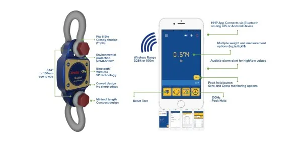 BlueLink Bluetooth Digital Dynamometer