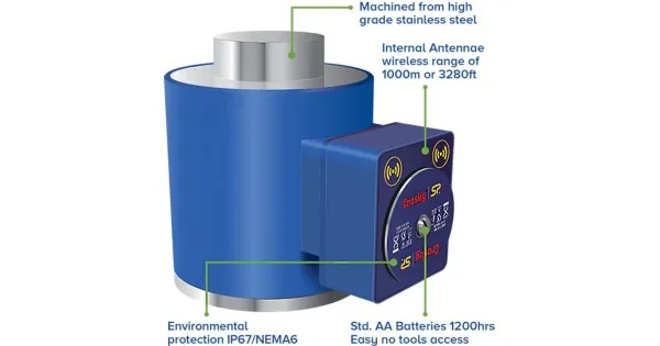 Wireless Compression Load Cell - LoadSafe Bluetooth