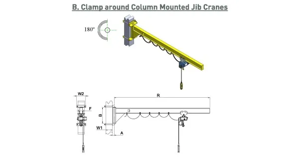 1000Kgs SWL Column Mounted Jib Cranes - Under-Braced